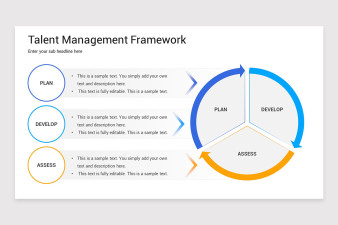 Talent Management Framework PowerPoint Template | Nulivo Market