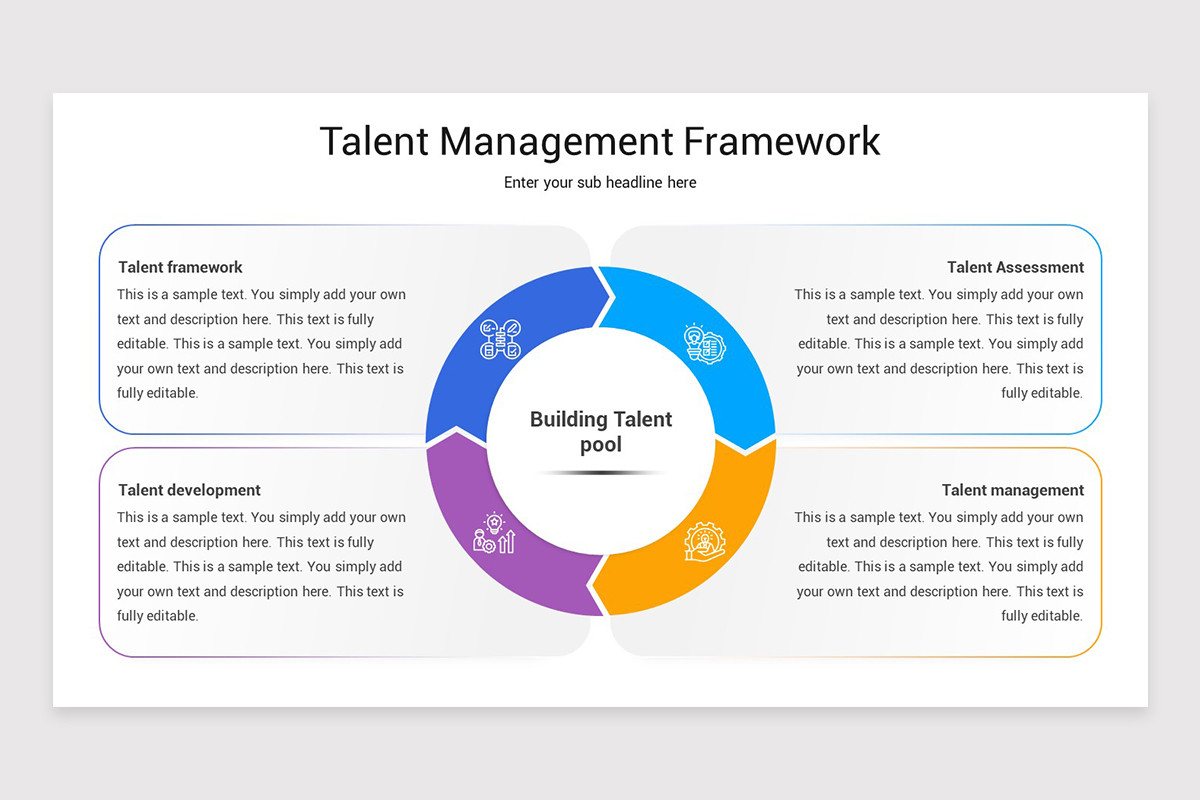 Talent Management Framework Google Slides Template | Nulivo Market