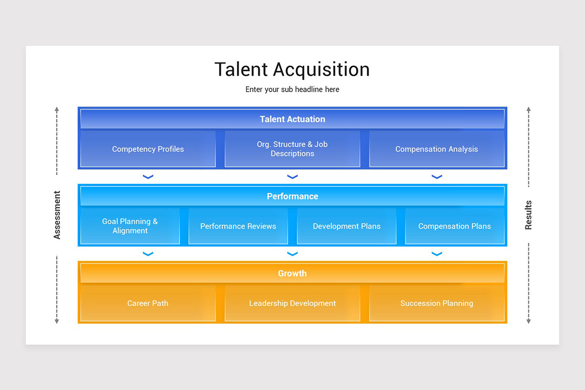 Talent Acquisition PowerPoint Template | Nulivo Market