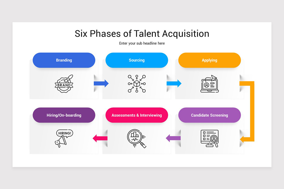 Talent Acquisition PowerPoint Template | Nulivo Market