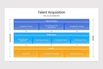 Talent Acquisition Google Slides Template | Nulivo Market