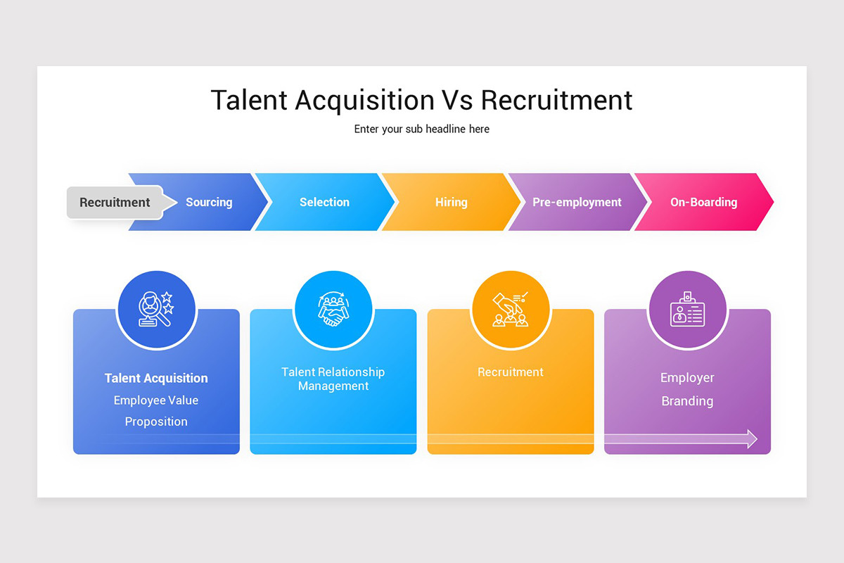 Talent Acquisition Keynote Template | Nulivo Market
