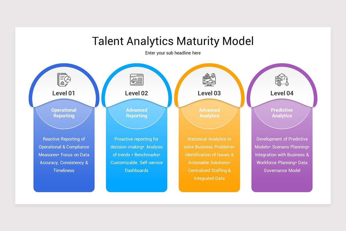 Talent Assessment PowerPoint Presentation Template | Nulivo Market