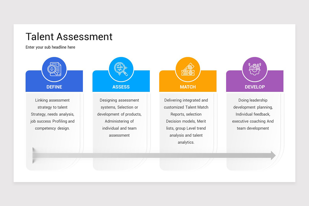 Talent Assessment Google Slides Presentation Template | Nulivo Market