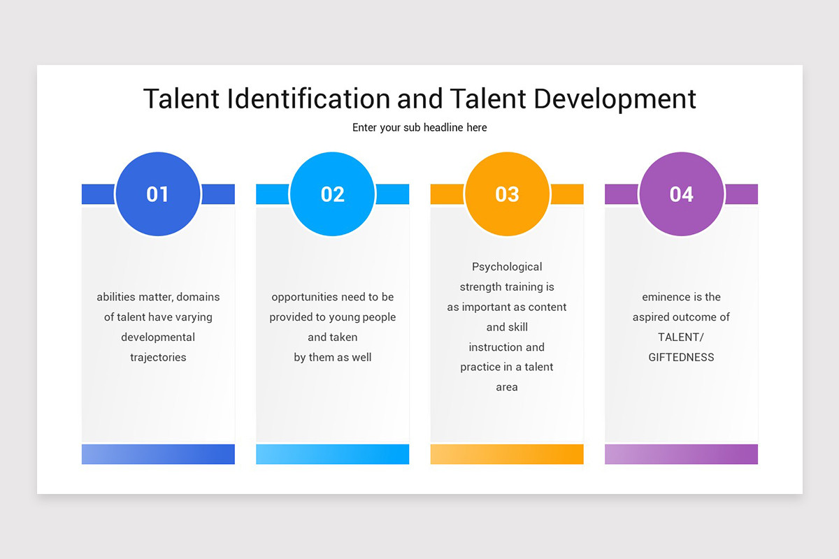 Talent Development PowerPoint Presentation Template | Nulivo Market