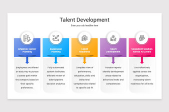 Talent Development PowerPoint Presentation Template | Nulivo Market