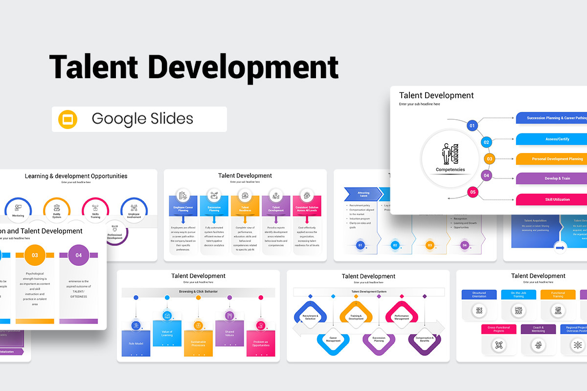 Talent Development Google Slides Presentation Template | Nulivo Market