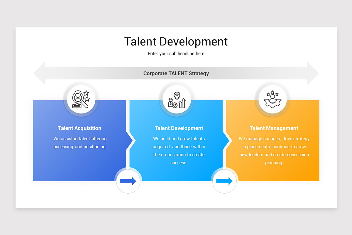 Talent Development Google Slides Presentation Template | Nulivo Market