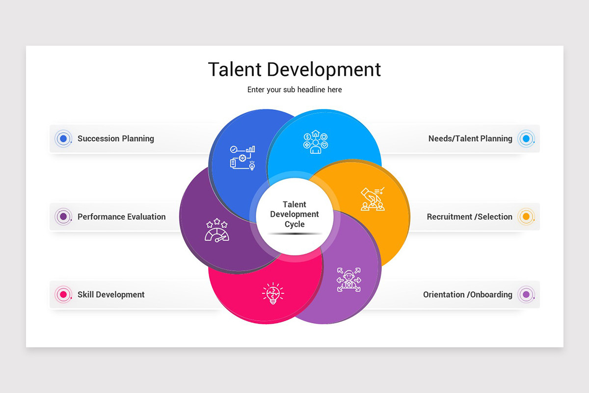 Talent Development Google Slides Presentation Template | Nulivo Market
