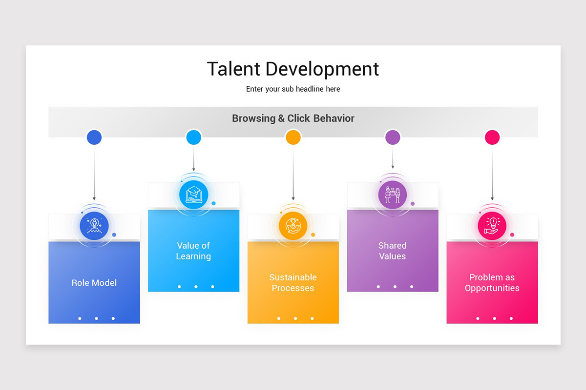 Talent Development Google Slides Presentation Template | Nulivo Market