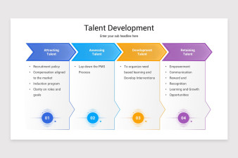 Talent Development Google Slides Presentation Template | Nulivo Market