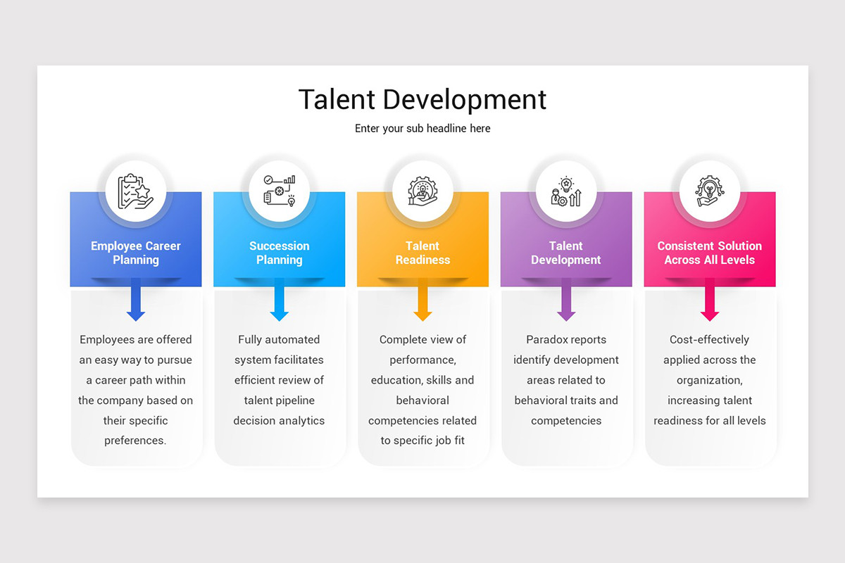Talent Development Keynote Presentation Template | Nulivo Market