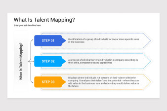 Talent Mapping PowerPoint Presentation Template | Nulivo Market