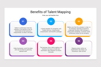 Talent Mapping PowerPoint Presentation Template | Nulivo Market