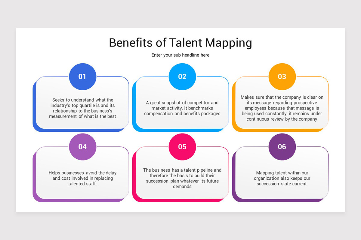 Talent Mapping Google Slides Presentation Template | Nulivo Market