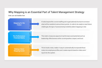 Talent Mapping Google Slides Presentation Template | Nulivo Market