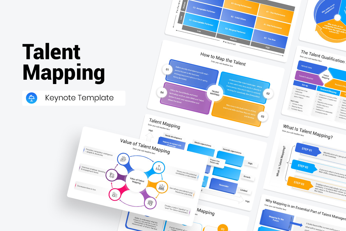 Talent Mapping Keynote Presentation Template | Nulivo Market