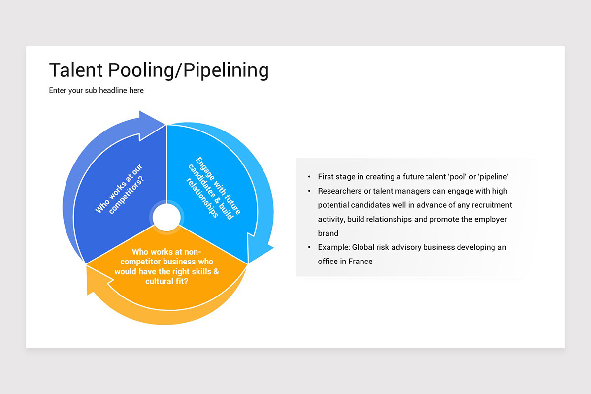 Talent Mapping Keynote Presentation Template | Nulivo Market