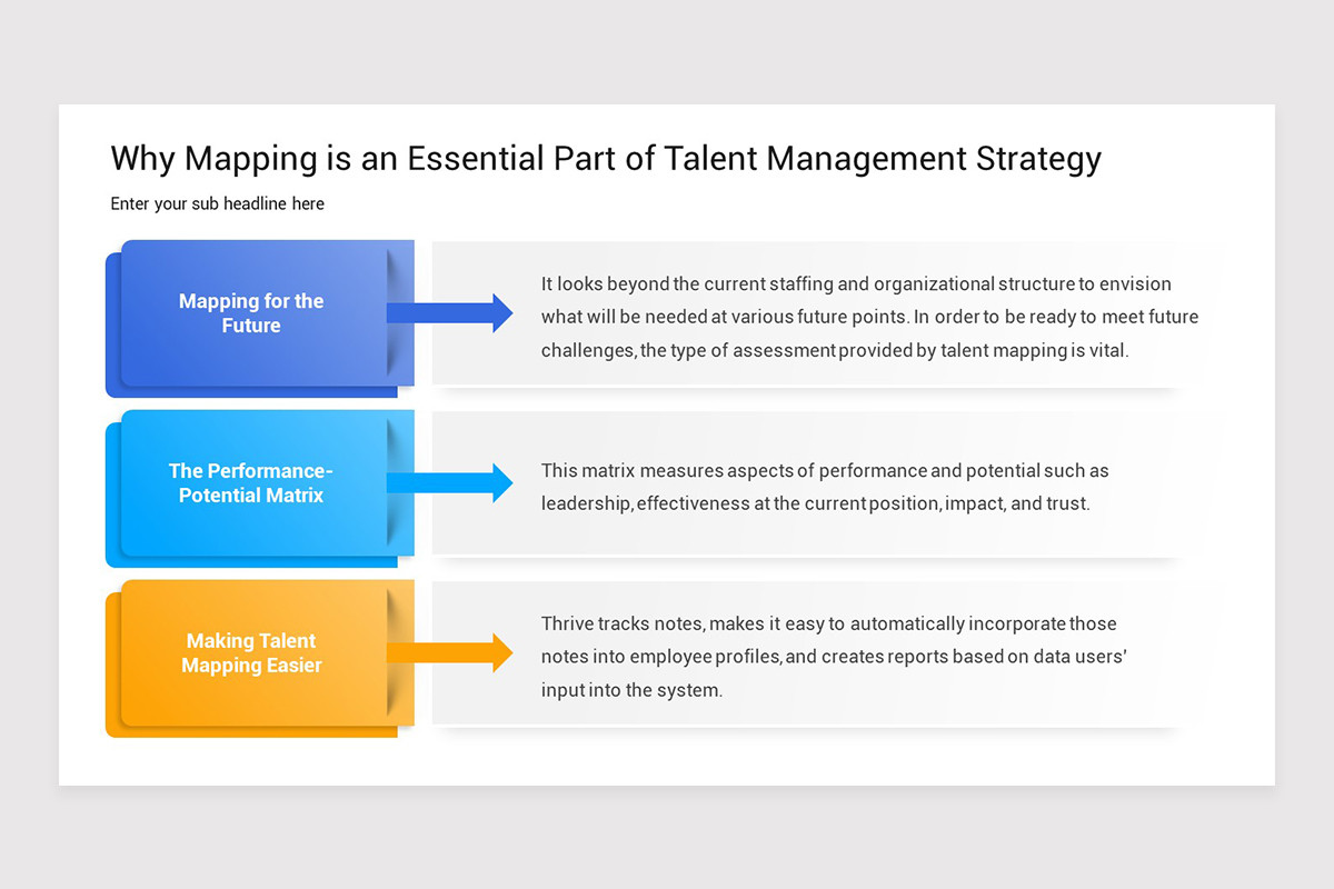 Talent Mapping Keynote Presentation Template | Nulivo Market