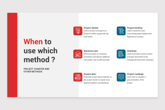Project Charter Google Slides Presentation Template | Nulivo Market