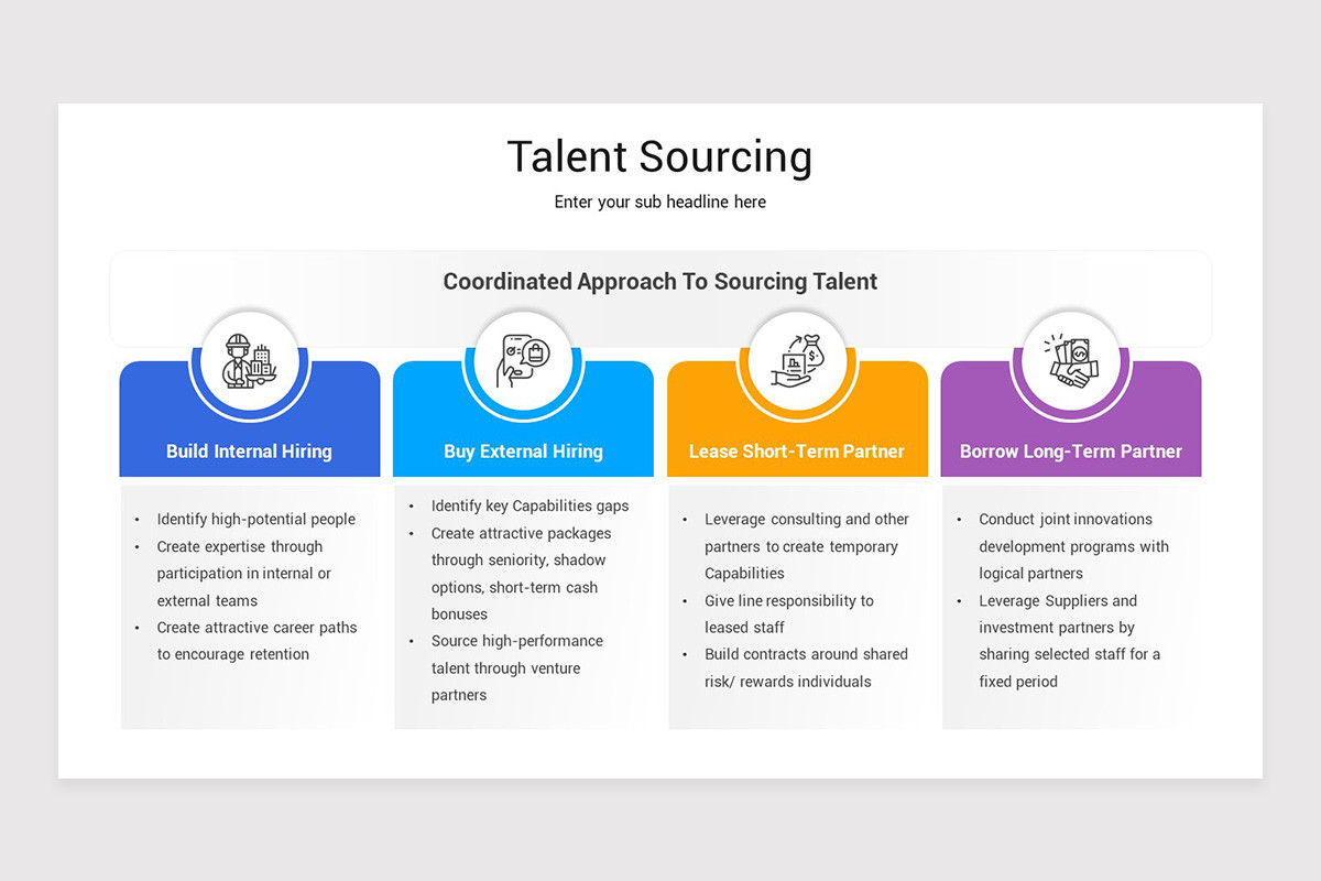 Talent Sourcing PowerPoint Presentation Template | Nulivo Market