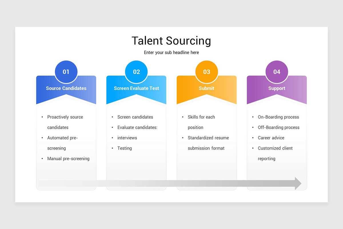 Talent Sourcing PowerPoint Presentation Template | Nulivo Market