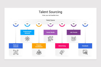 Talent Sourcing PowerPoint Presentation Template | Nulivo Market