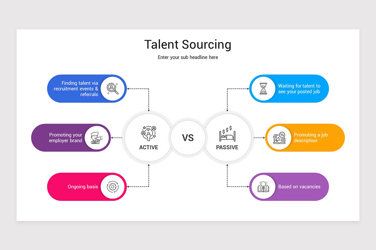 Talent Sourcing Keynote Presentation Template | Nulivo Market