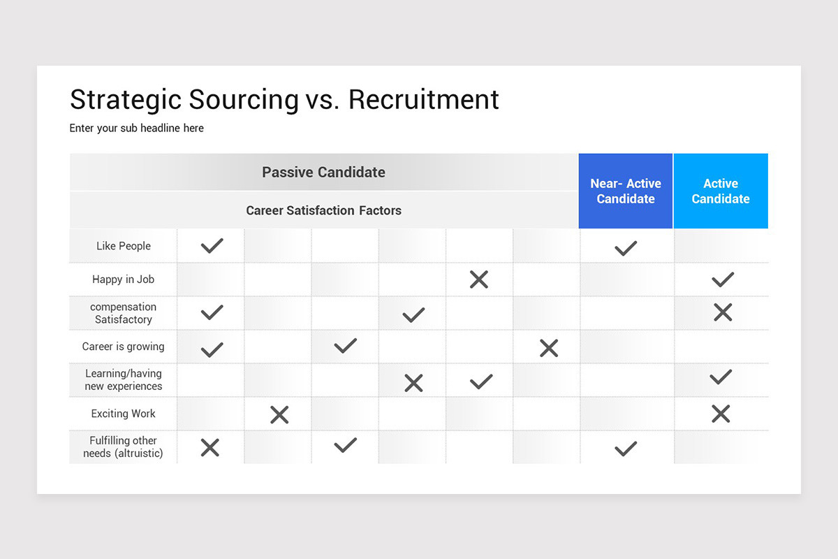 Talent Sourcing Keynote Presentation Template | Nulivo Market