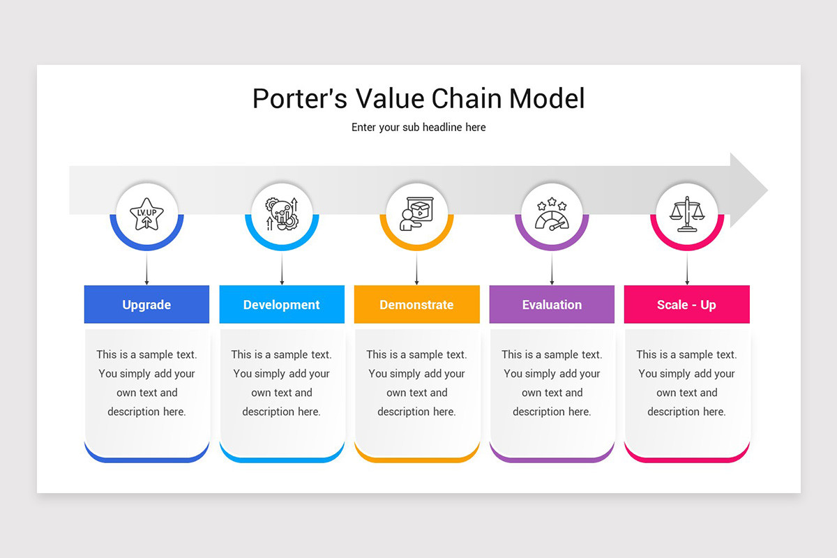 Porter's Value Chain Model PowerPoint Template | Nulivo Market
