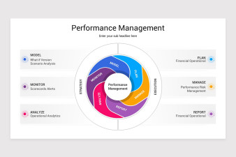 Performance Management PowerPoint Template | Nulivo Market