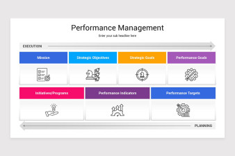 Performance Management PowerPoint Template | Nulivo Market