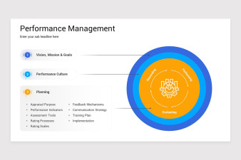 Performance Management PowerPoint Template | Nulivo Market