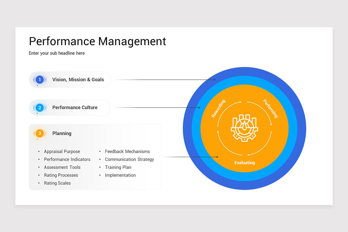 Performance Management Keynote Template | Nulivo Market