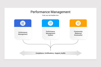Performance Management Keynote Template | Nulivo Market