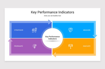 Key Performance Indicator (KPI) PowerPoint Template | Nulivo Market