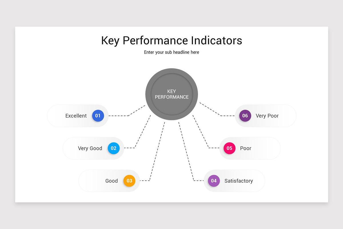 Key Performance Indicator (KPI) Keynote Template | Nulivo Market