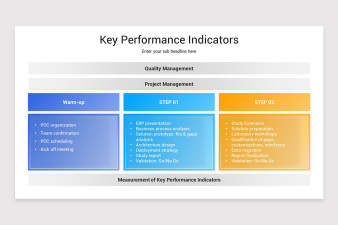 Key Performance Indicator (KPI) Keynote Template | Nulivo Market