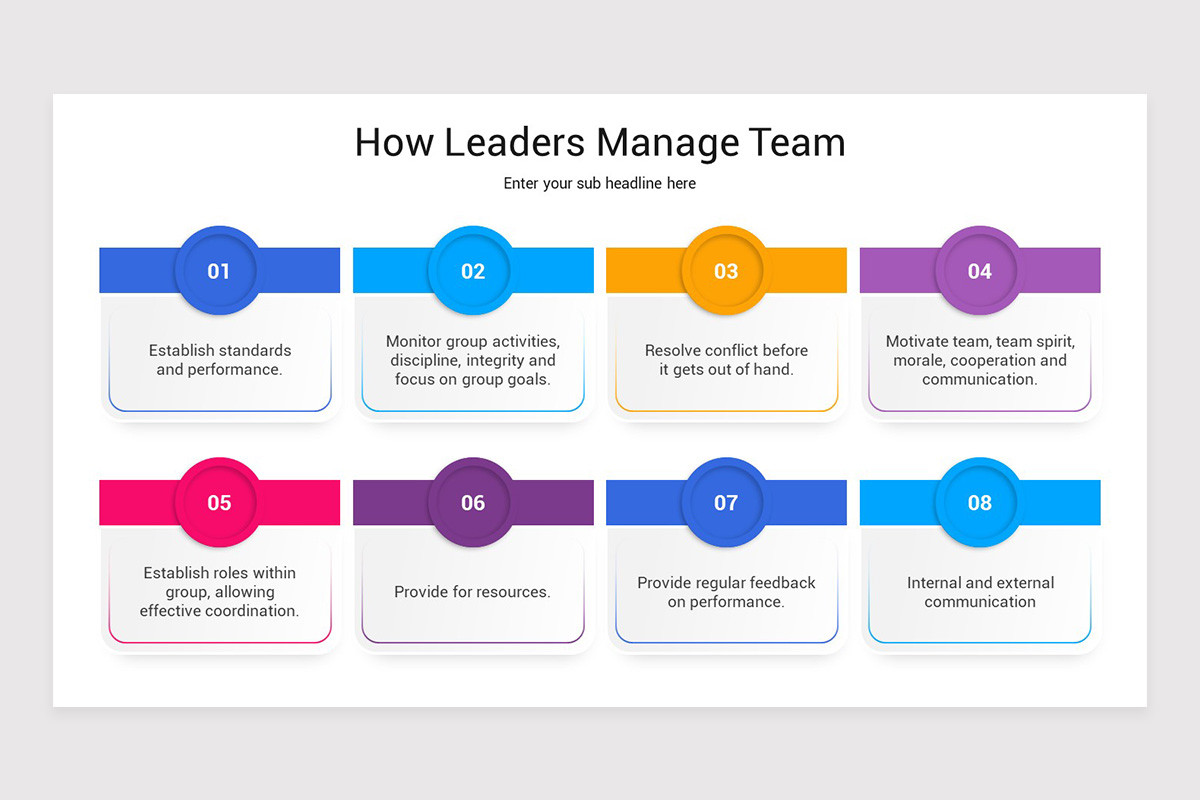 Action Centered Leadership PowerPoint Template | Nulivo Market