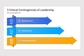 Action Centered Leadership PowerPoint Template | Nulivo Market