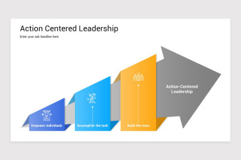 Action Centered Leadership PowerPoint Template | Nulivo Market