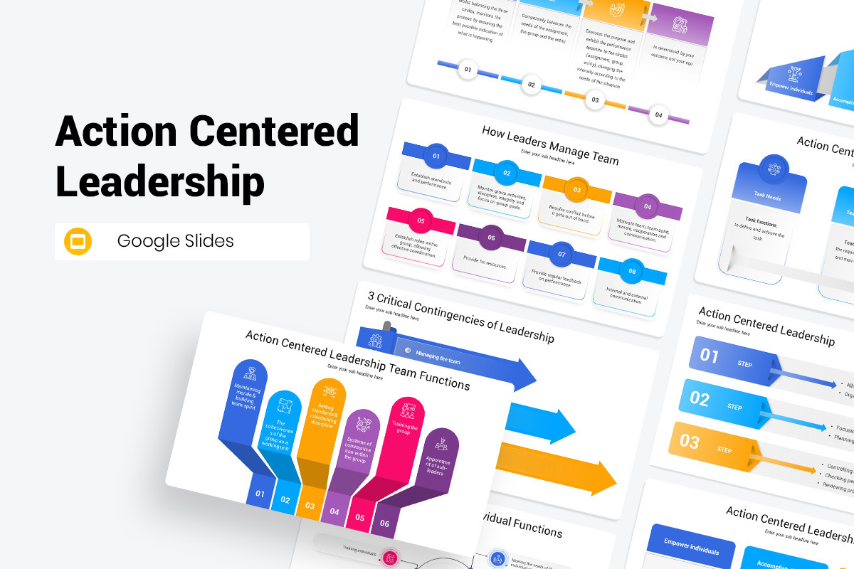 Action Centered Leadership Google Slides Template | Nulivo Market