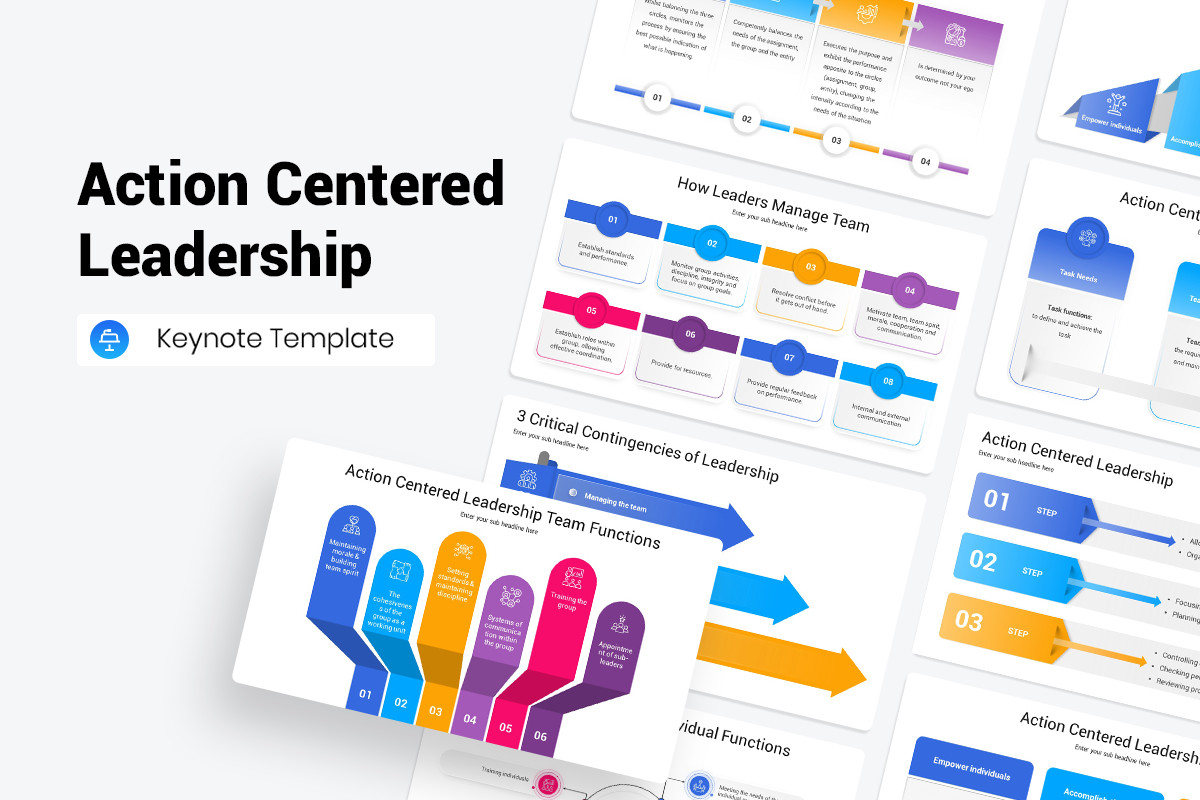 Action Centered Leadership Keynote Template | Nulivo Market Action Centered Leadership Keynote Template | Nulivo Market