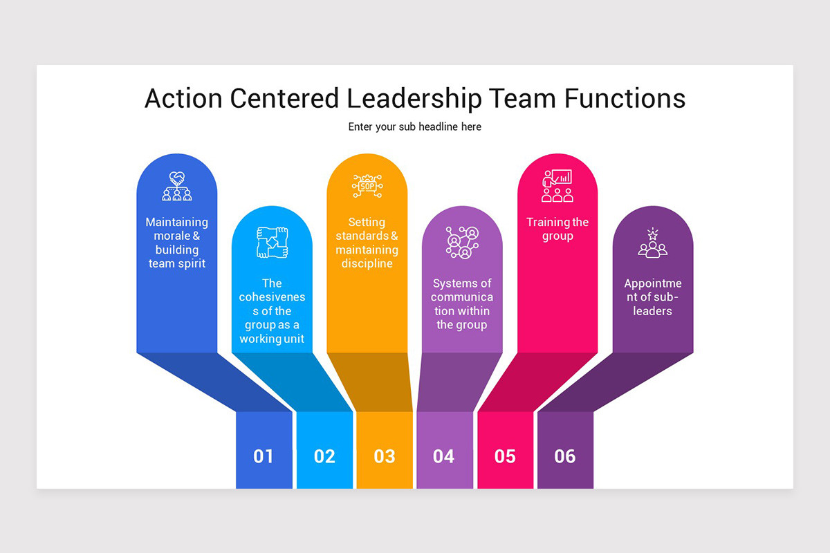 Action Centered Leadership Keynote Template | Nulivo Market Action Centered Leadership Keynote Template | Nulivo Market