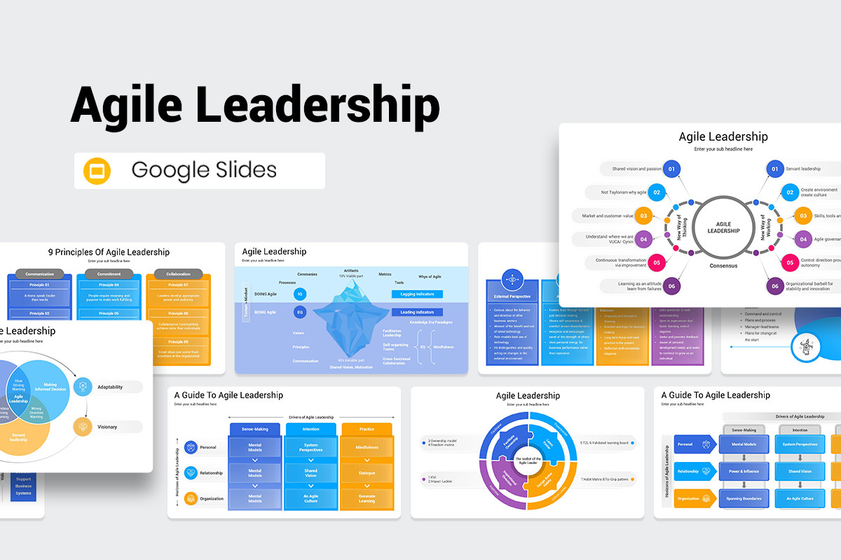 Agile Leadership Google Slides Presentation Template | Nulivo Market