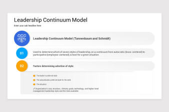 Continuum Of Leadership PowerPoint Presentation Template | Nulivo Market
