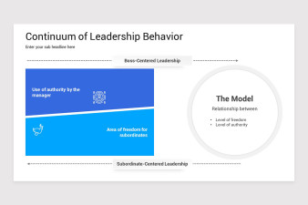Continuum Of Leadership PowerPoint Presentation Template | Nulivo Market
