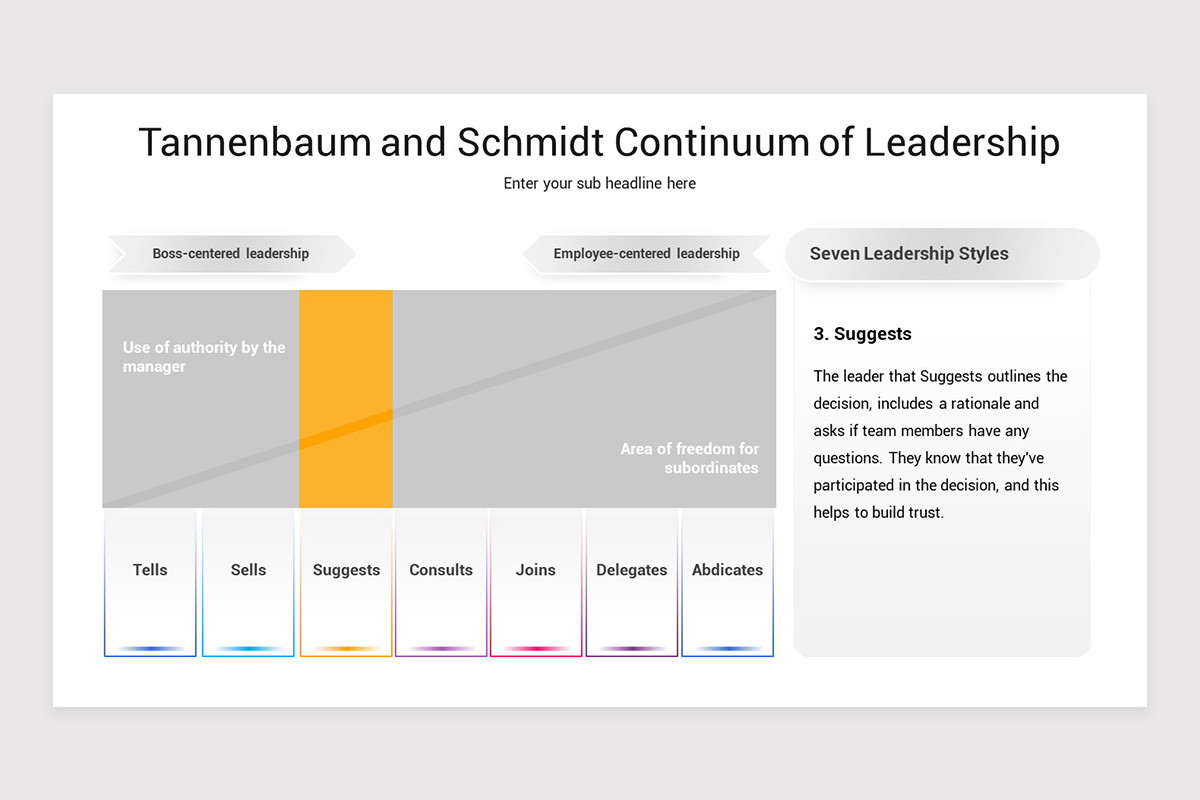 Tannenbaum And Schmidt