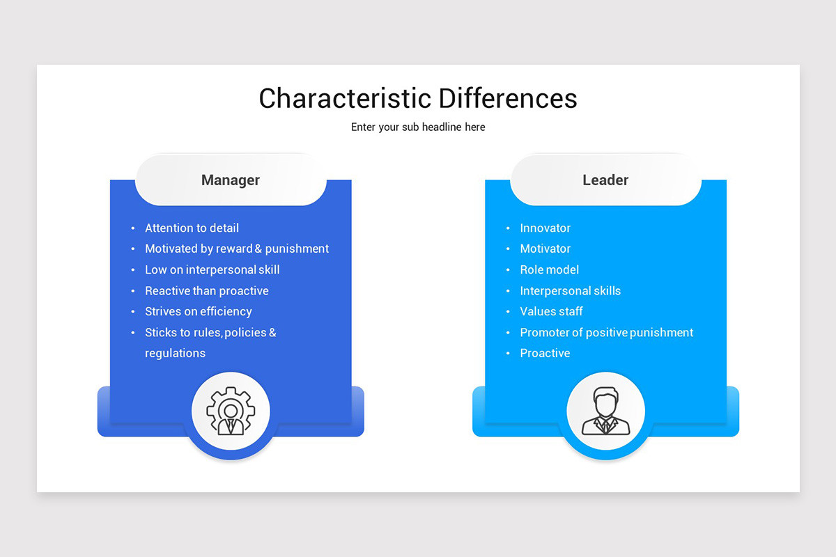 Leadership Roles PowerPoint Presentation Template | Nulivo Market