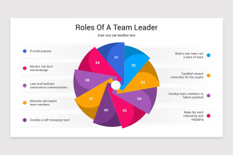 Leadership Roles PowerPoint Presentation Template | Nulivo Market